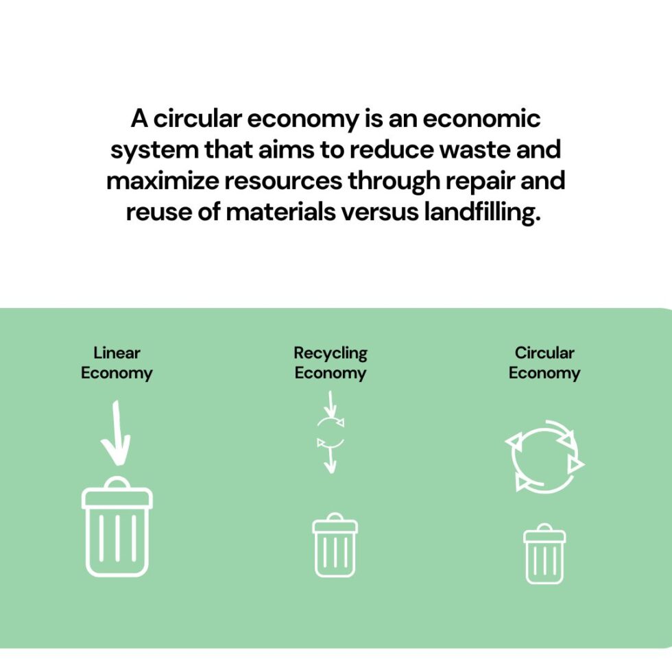 Deconstruction: Building Maryland's Sustainable Future - Preservation ...