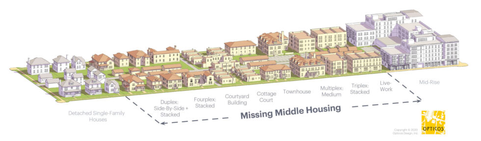 Hold the Line: Why Baltimore County Must Protect Its Urban-Rural ...